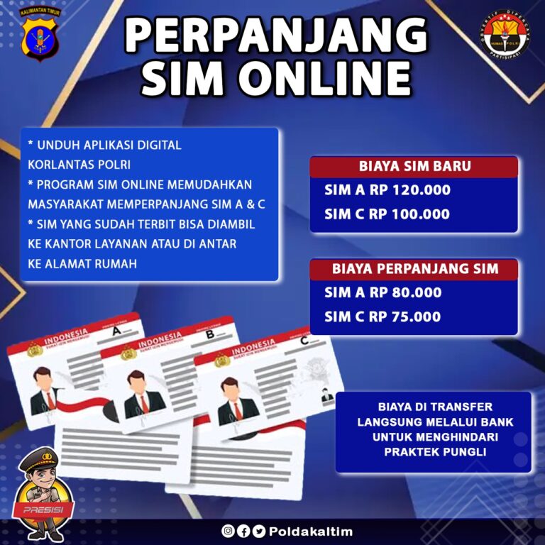 PERPANJANG SIM ONLINE – Gerbang Kaltim